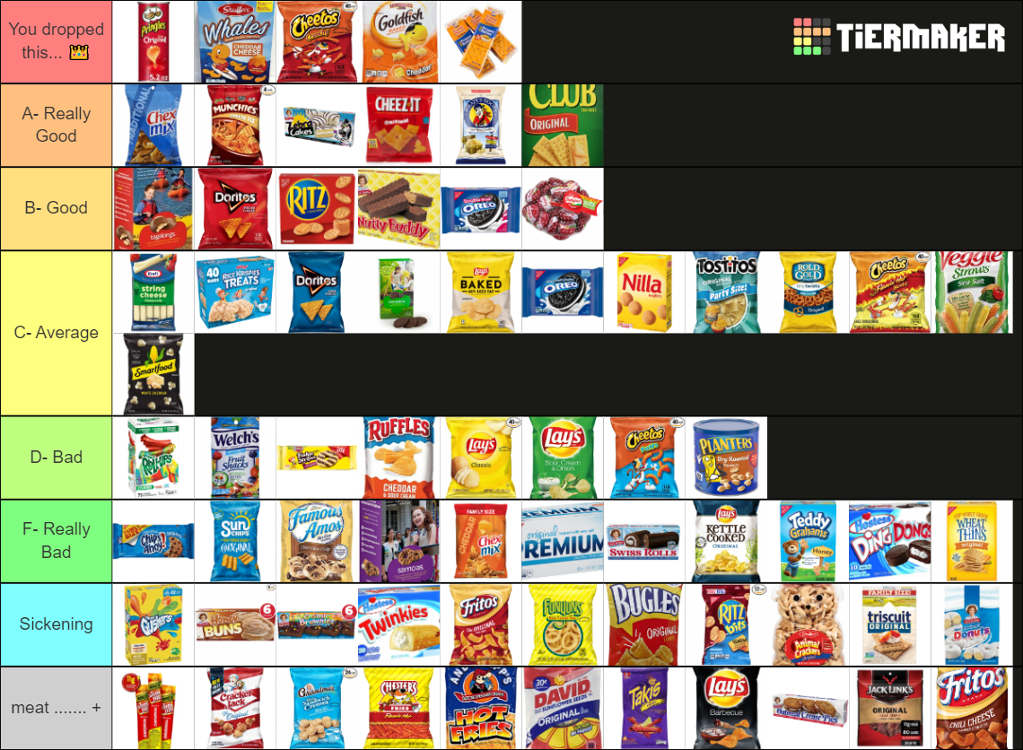 ULTIMATE SNACK TIER LIST Tier List (Community Rankings) - TierMaker