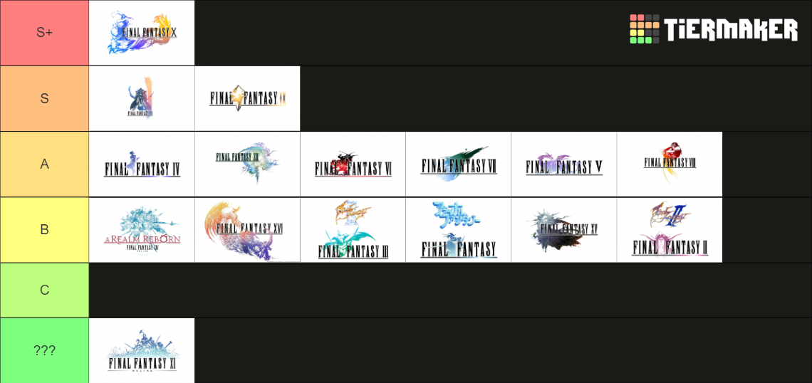 FINAL FANTASY MAINLINE GAMES TIER LIST (I-XVI) Tier List (Community ... FINAL FANTASY MAINLINE GAMES TIER LIST (I-XVI) Tier List (Community ...