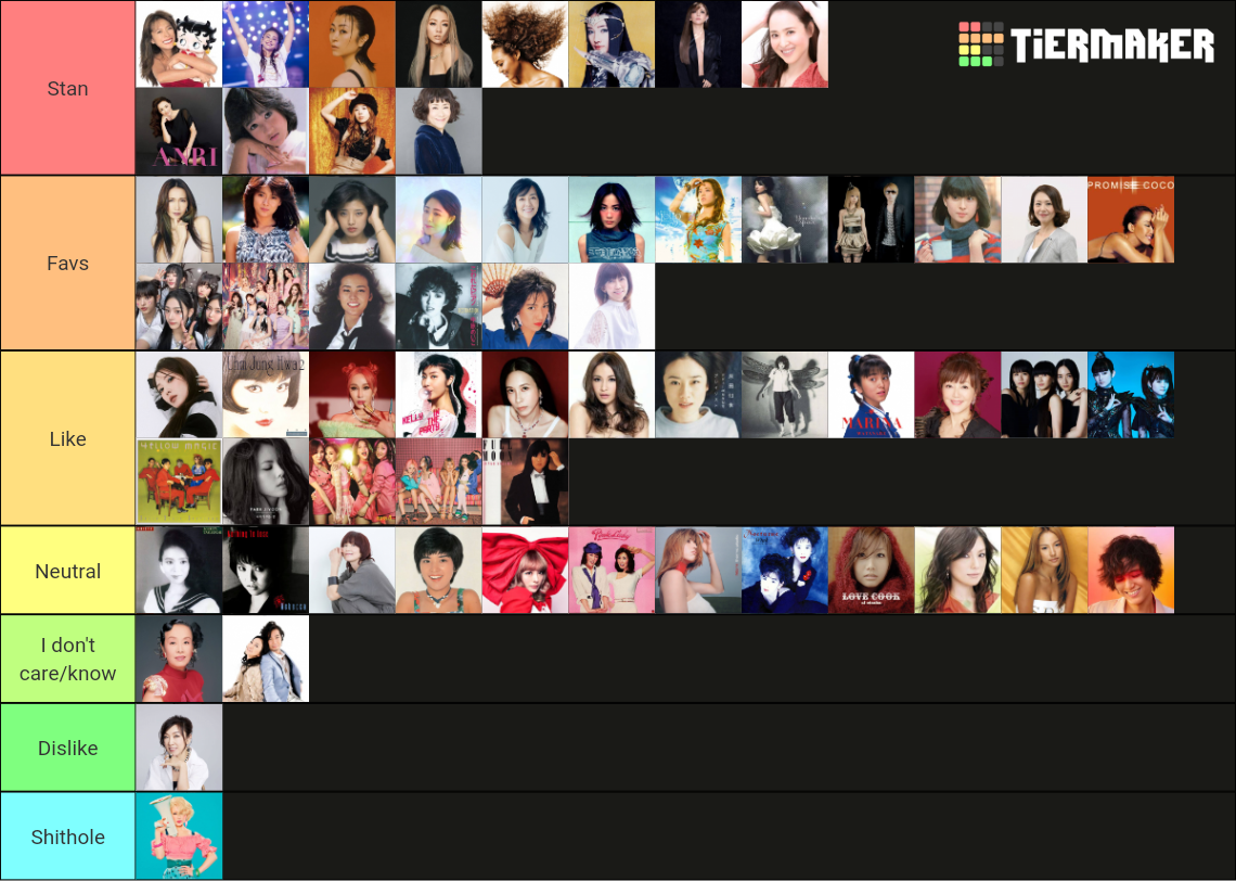 Asian Pop Divas (e Divos) Tier List (Community Rankings) - TierMaker