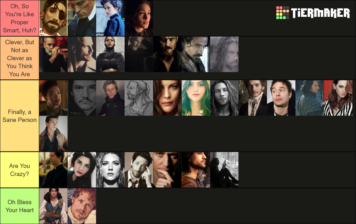 Wightwold Intelligence Tiers Tier List (Community Rankings) - TierMaker