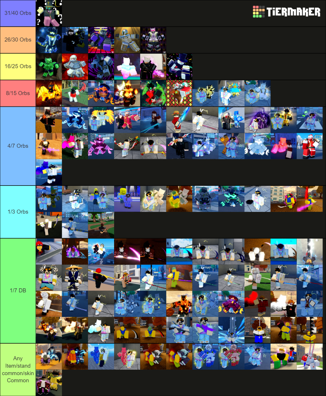 A Universal Time Trade Value Skins (Normal Version) Tier List ...