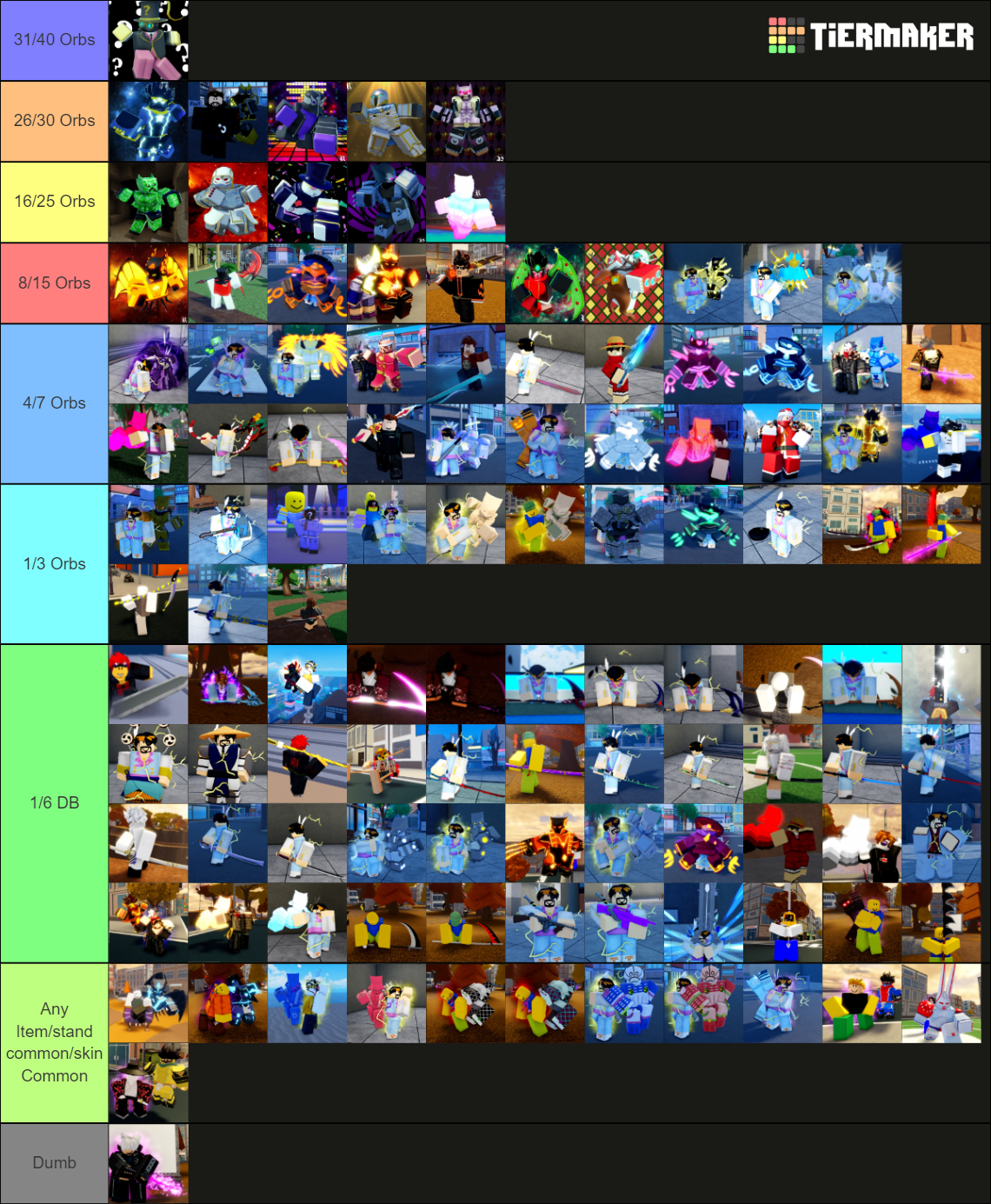 A Universal Time Trade Value Skins (Normal Version) Tier List ...