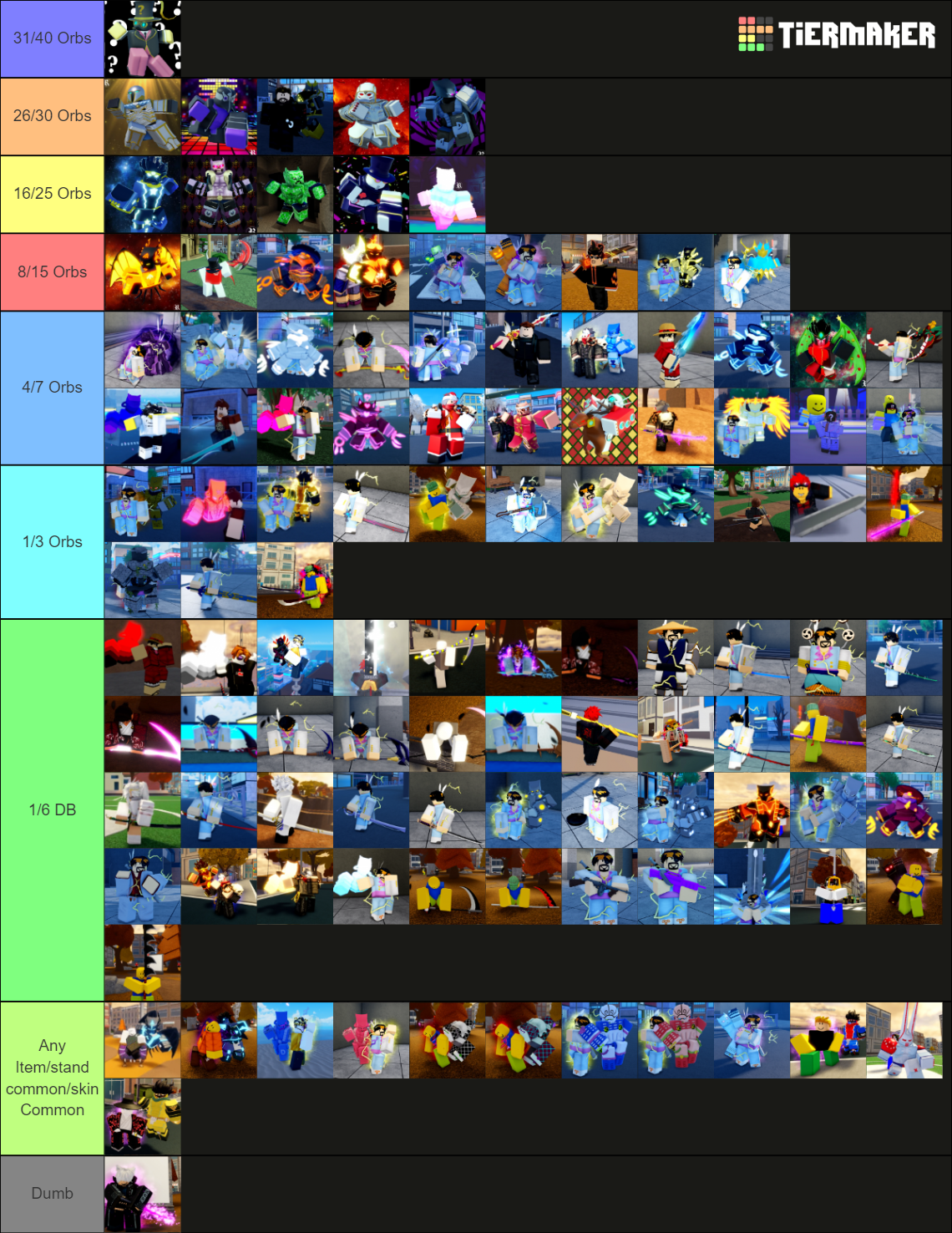 A Universal Time Trade Value Skins (Normal Version) Tier List ...