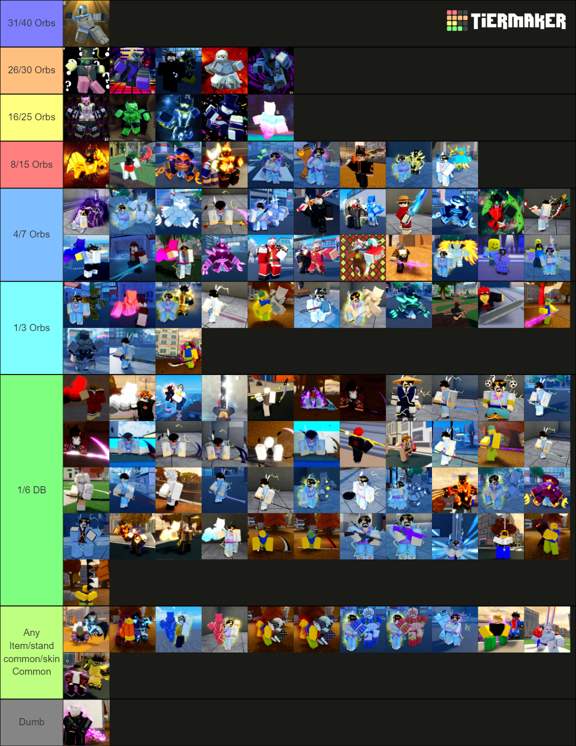 A Universal Time Trade Value Skins (Normal Version) Tier List ...