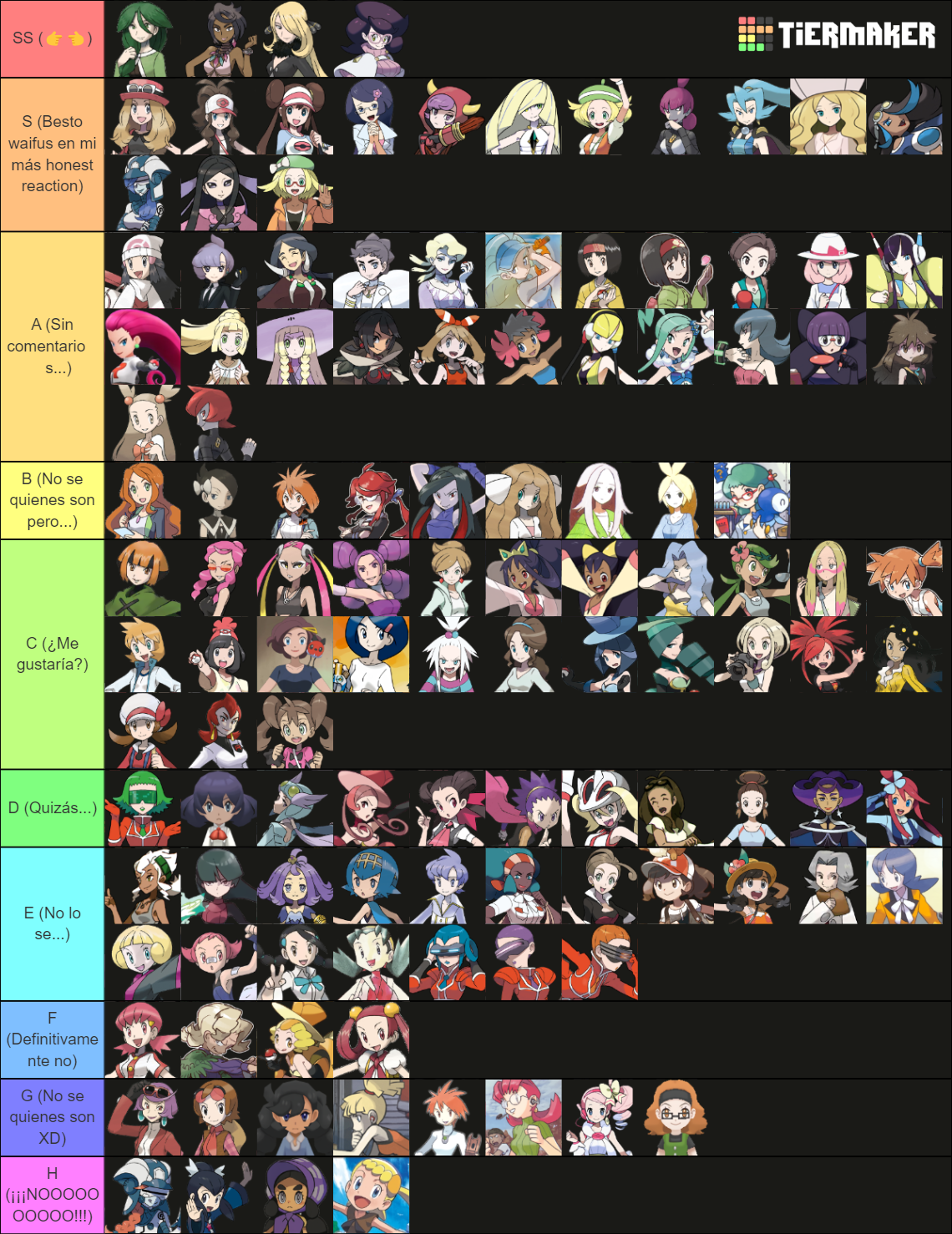 Pokemon Female Characters Tier List (Community Rankings) - TierMaker