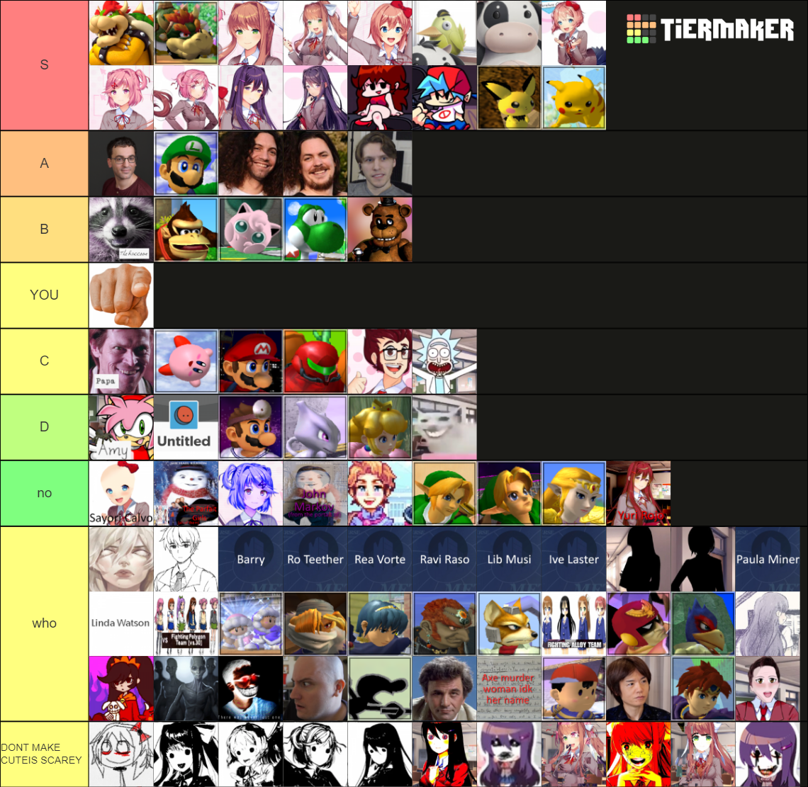 The DEFINITIVE Doki Doki Literature Club every character! Tier List ...