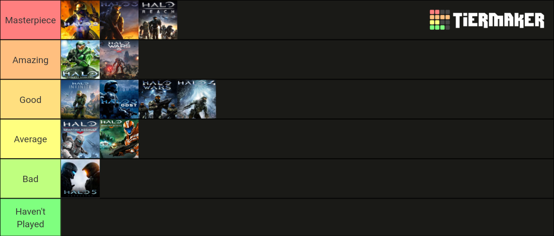 Halo Tier List (Community Rankings) - TierMaker