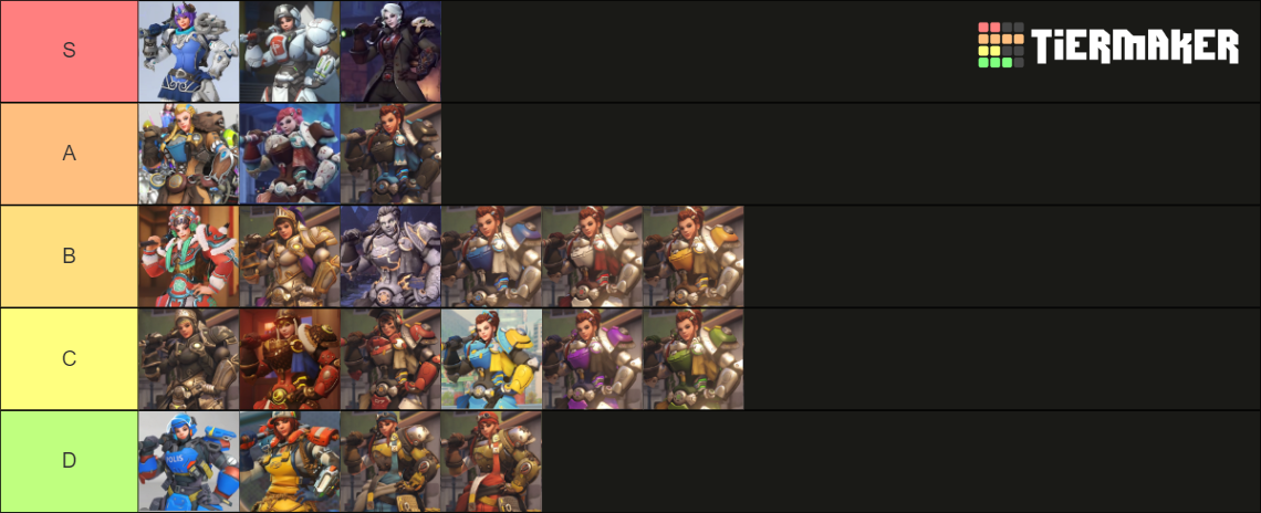 (OW1) Todas As Skins Da Brigitte 2022 Tier List (Community Rankings ...