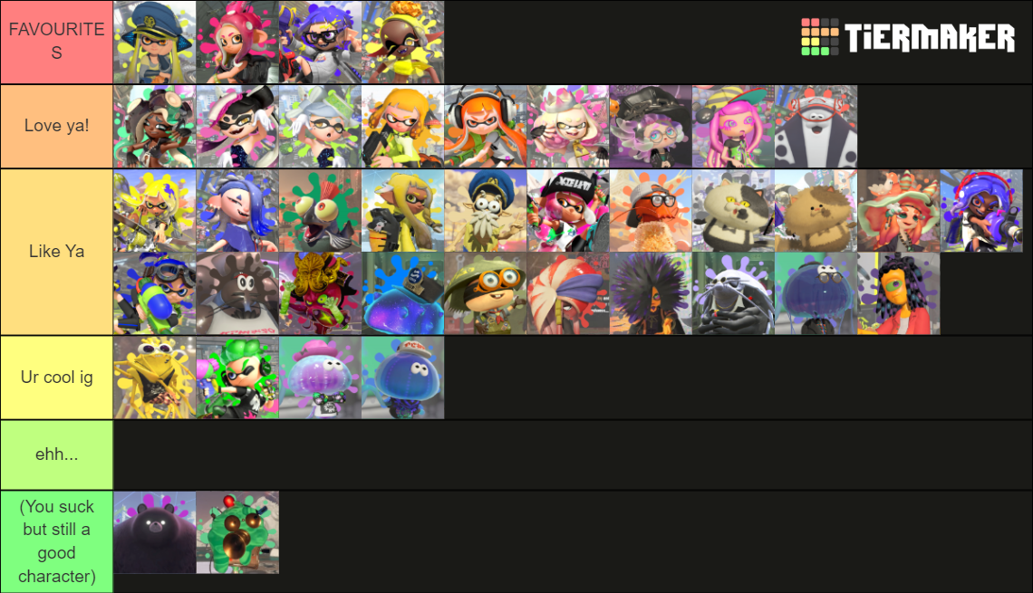 Splatoon Characters Tier List (Community Rankings) - TierMaker