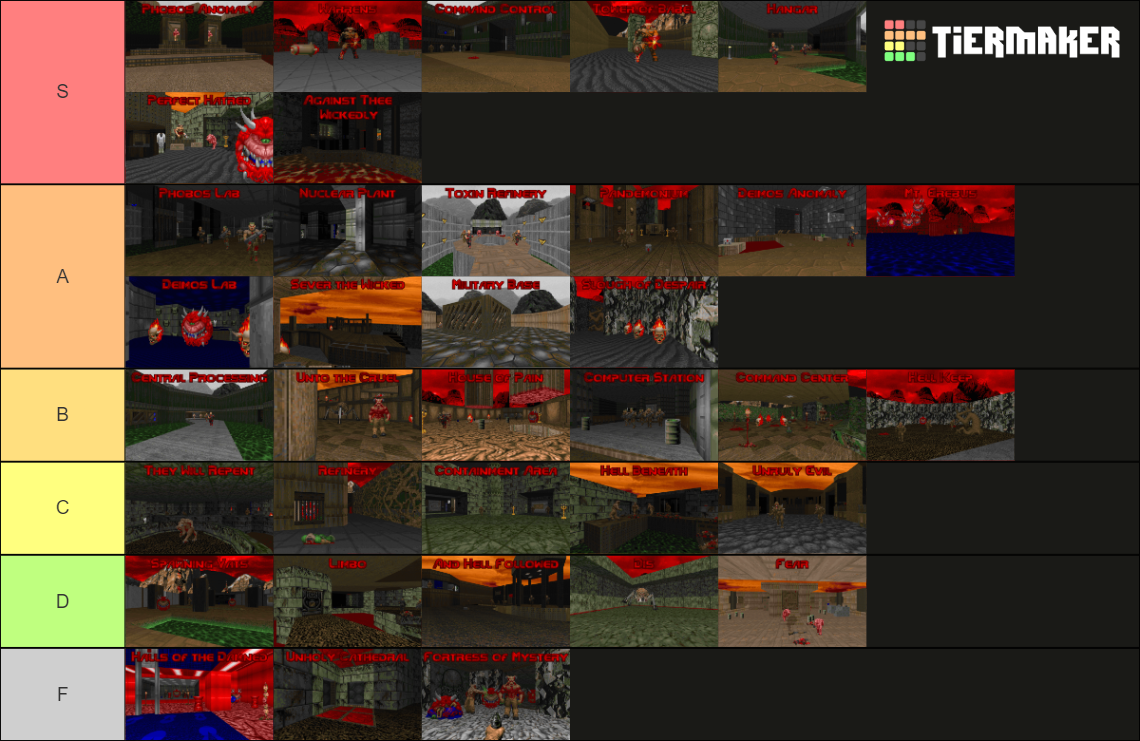 Ultimate DOOM levels Tier List (Community Rankings) - TierMaker