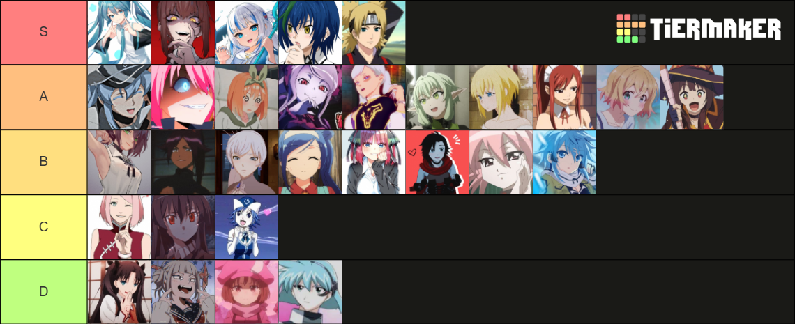 top 30 waifus 12/29/2022 Tier List (Community Rankings) - TierMaker