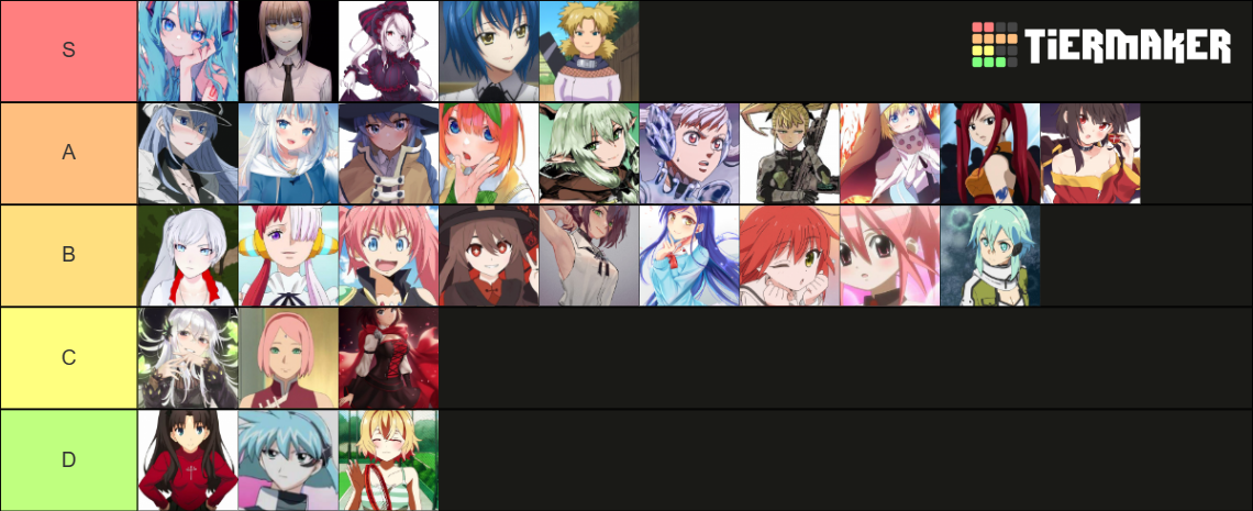 ultimate top 30 waifus Tier List (Community Rankings) - TierMaker