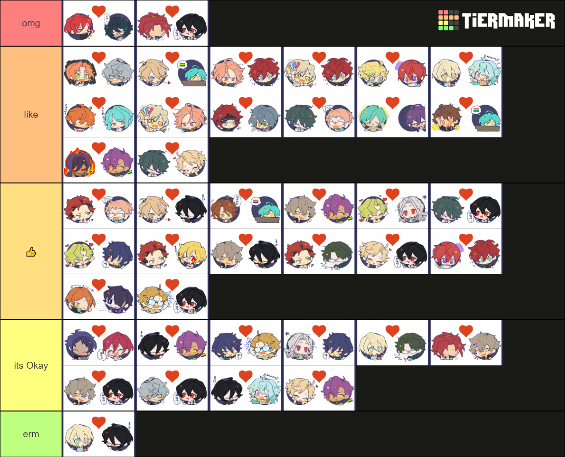 enstars!! pairing (+ rarepairs!!) Tier List (Community Rankings ...