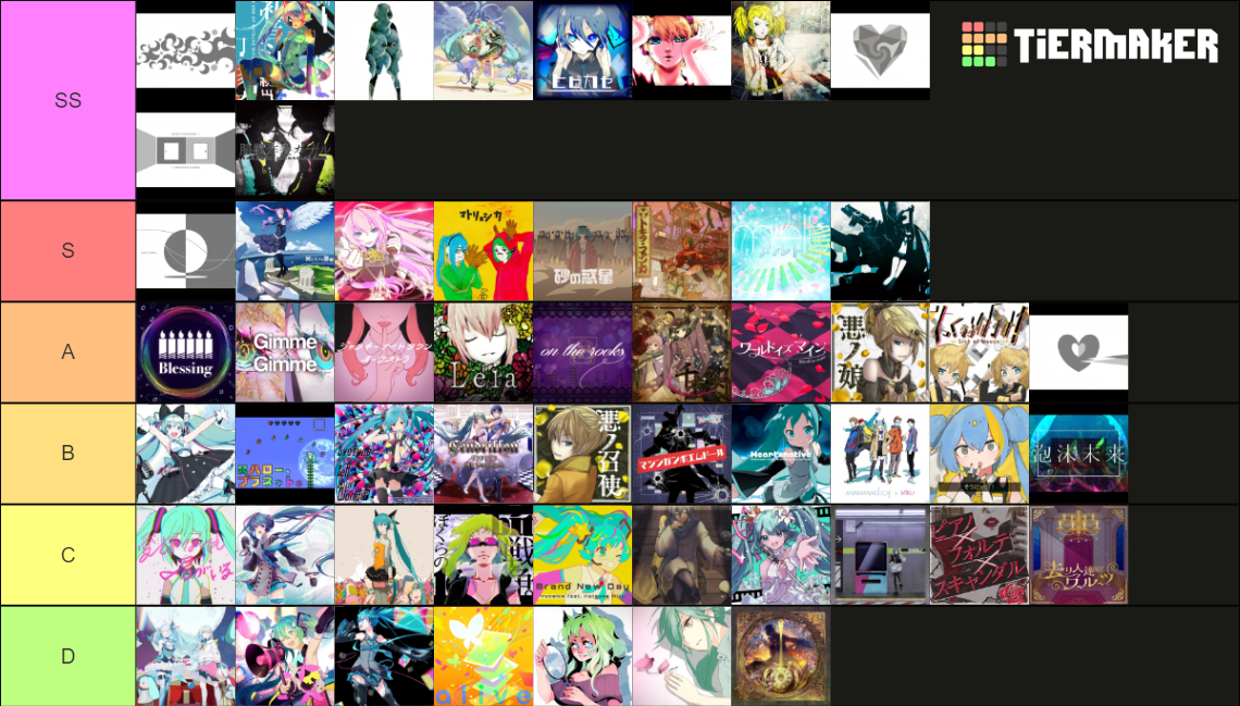 Virtual Singer only songs Tier List (Community Rankings) - TierMaker