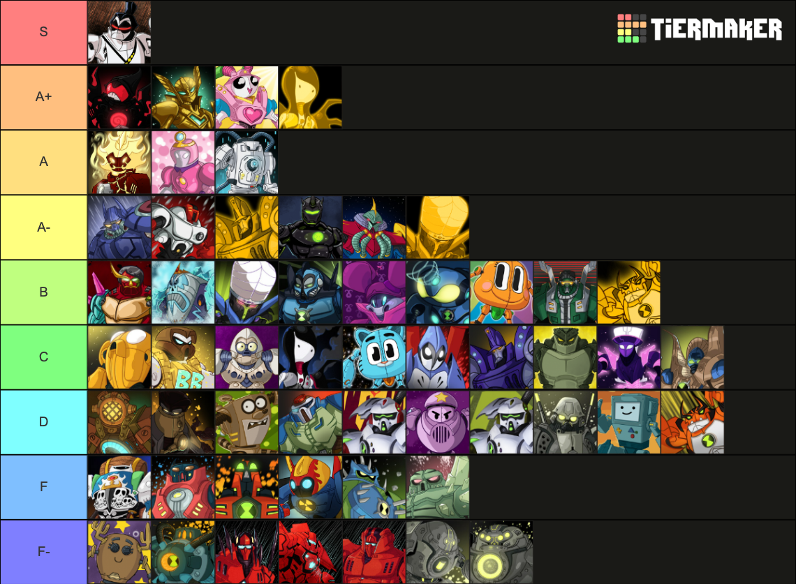 CN Universe: Project Exonaut Banzai's & Atlas's Exosuits Tier List ...
