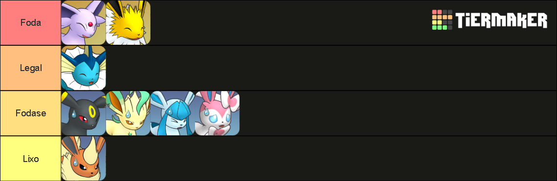 Rescue Team DX Eeveelutions Tier List (Community Rankings) - TierMaker