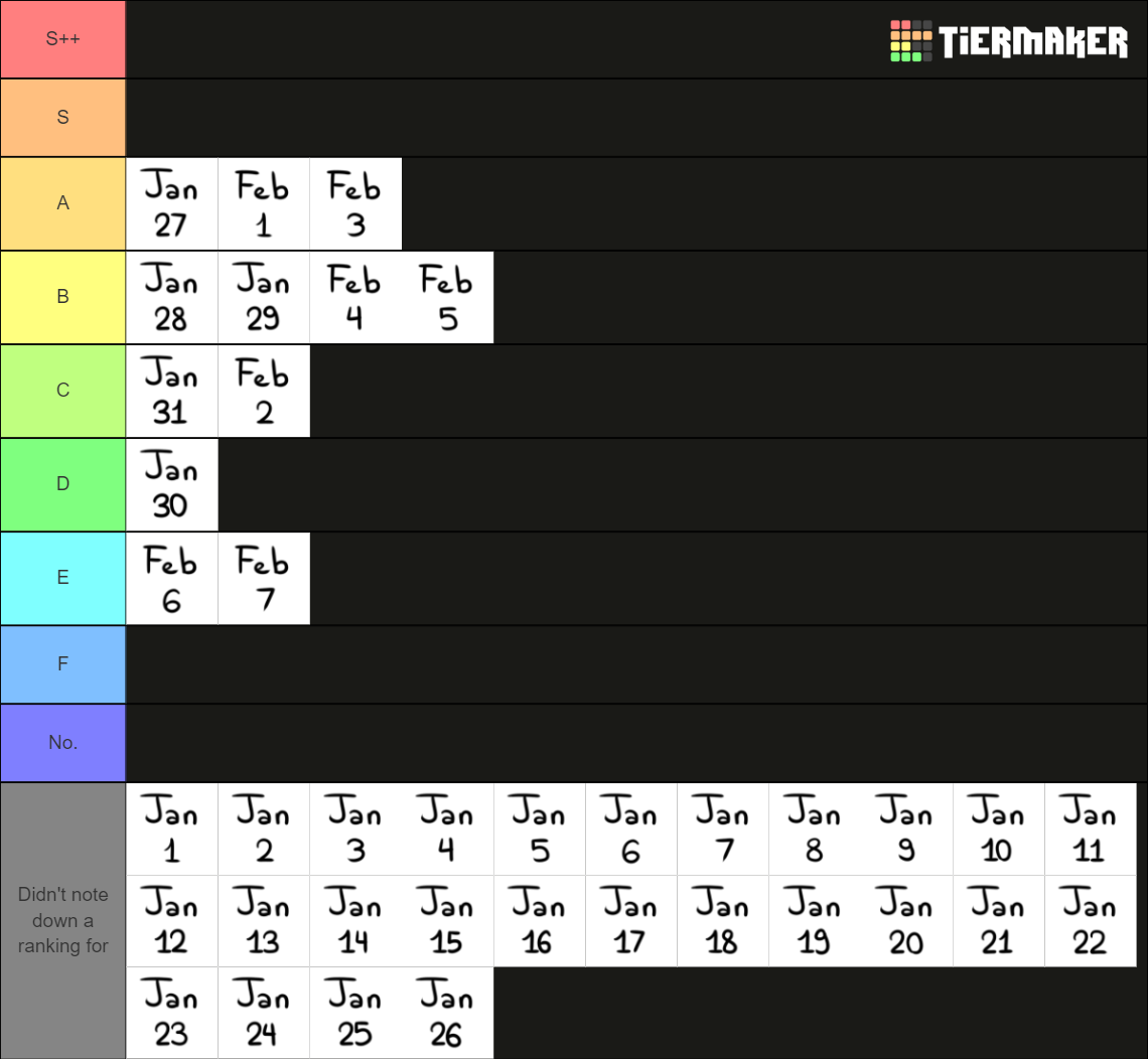 Every Day of the Year Tier List (Community Rankings) - TierMaker