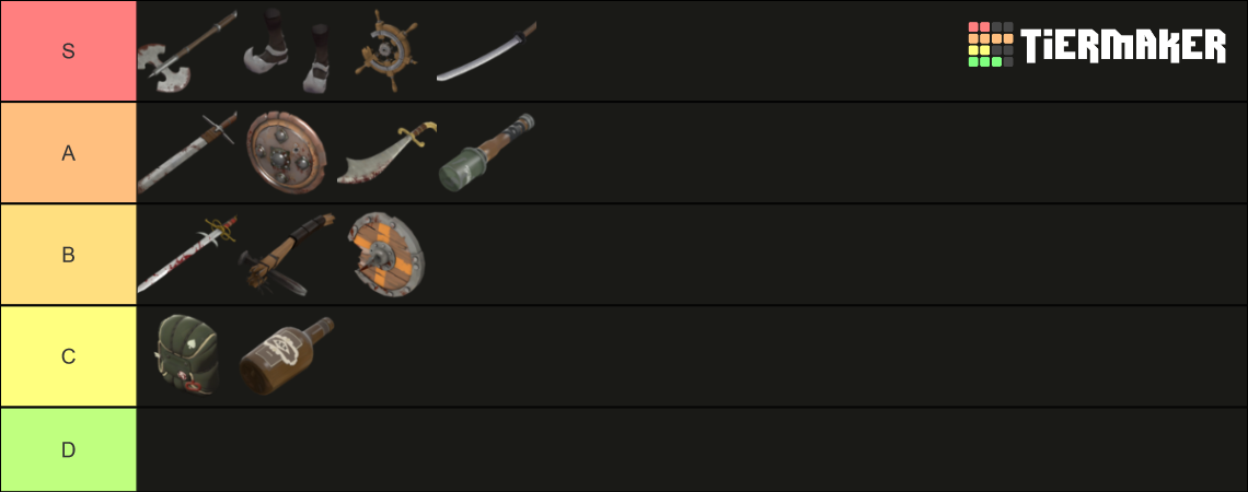 TF2 Demoman All Weapons Tier List (Community Rankings) - TierMaker