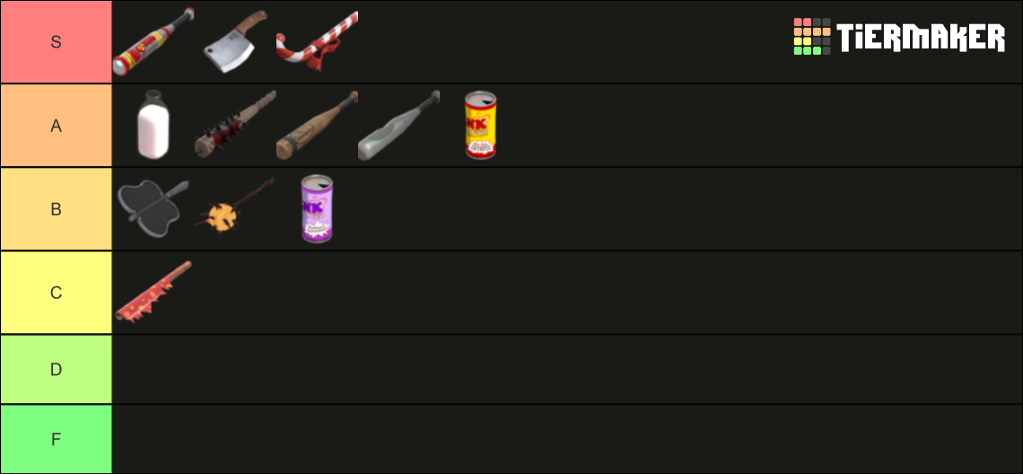 TF2 Scout Weapon Tier List (Community Rankings) - TierMaker