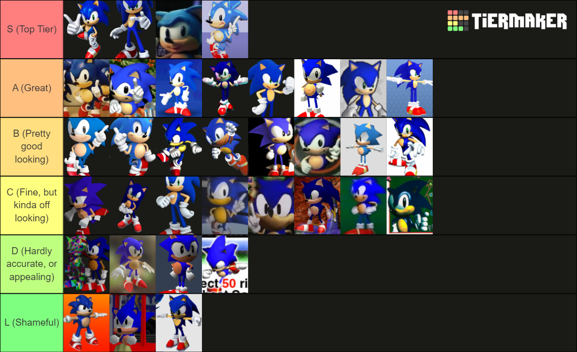 Official Sonic Models From & for (Mostly)Sonic Games Tier List ...