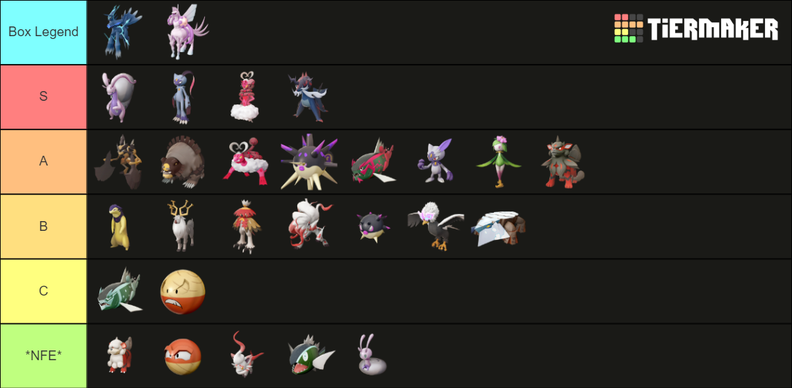 Hisuian Pokémon Tier List (Community Rankings) - TierMaker