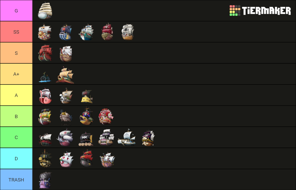 All One Piece Ships Tier List (Community Rankings) - TierMaker