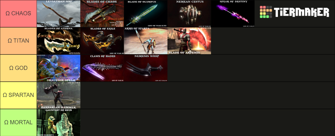 Ω GOD OF WAR ALL WEAPONS Ω Tier List (Community Rankings) - TierMaker
