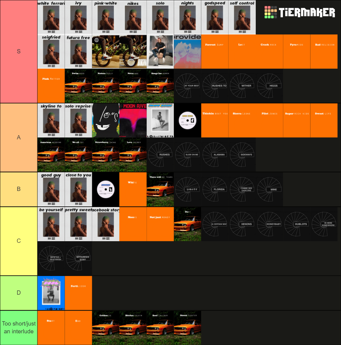 All Frank Ocean songs Tier List (Community Rankings) - TierMaker