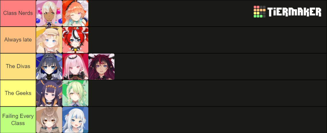 Hololive EN (All EN Members) Tier List (Community Rankings) - TierMaker