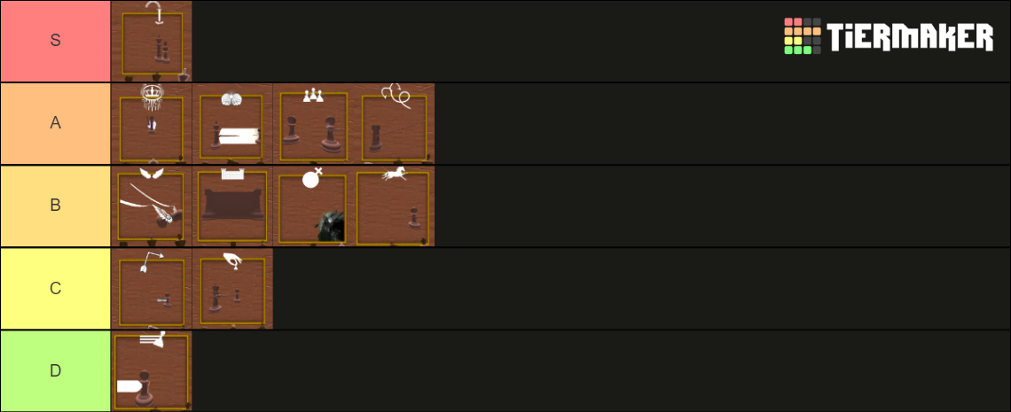 Fps Chess Tier List Community Rankings Tiermaker