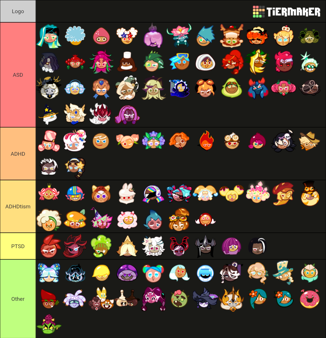 Every playable crk/crob character + a few npcs Tier List (Community ...