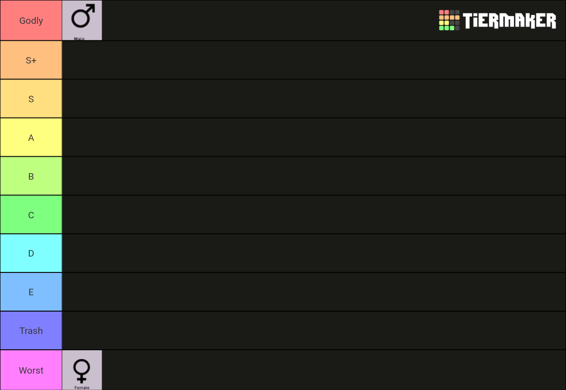 Gender tierlist Tier List (Community Rankings) - TierMaker Gender tierlist Tier List (Community Rankings) - TierMaker