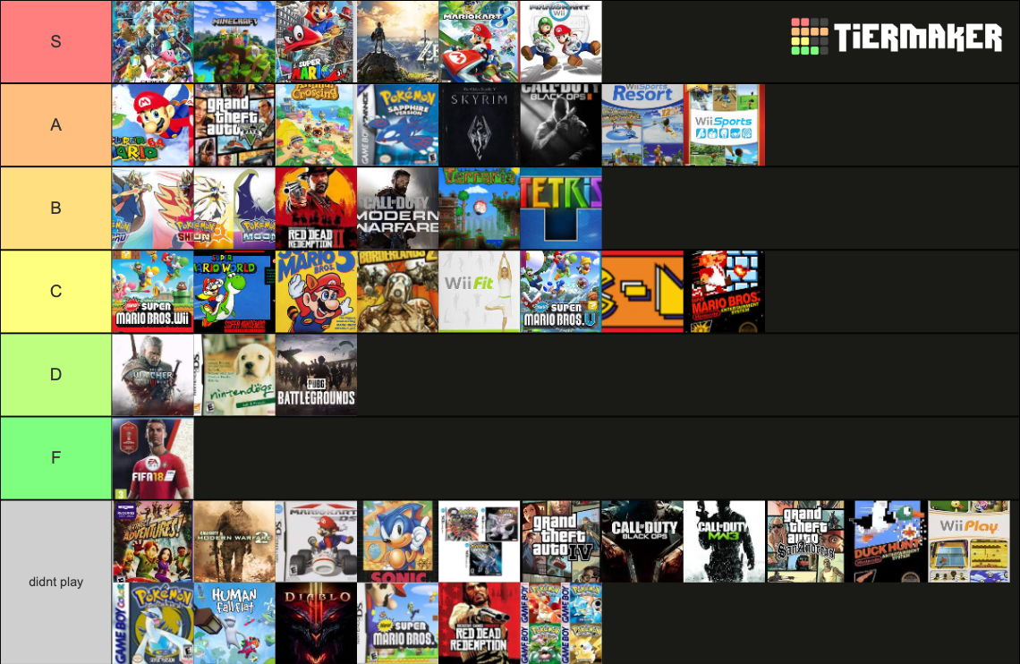 Top 50 Best Selling Games of All Time Tier List (Community Rankings ...