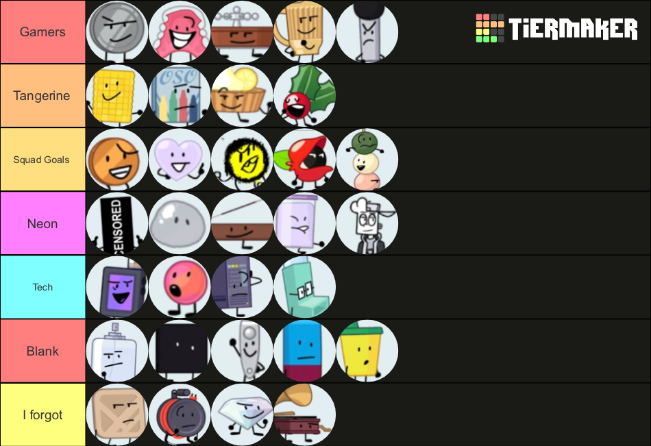 Open Source Objects Tier List (Community Rankings) - TierMaker