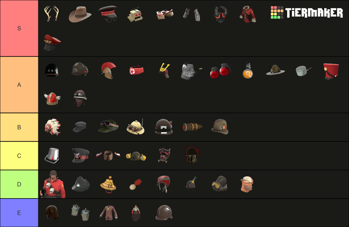 TF2 soldier hats (pre-2013) Tier List (Community Rankings) - TierMaker