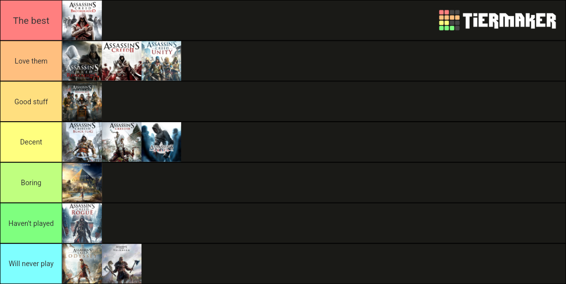 Assassin's Creed All Games Tier List (Community Rankings) - TierMaker