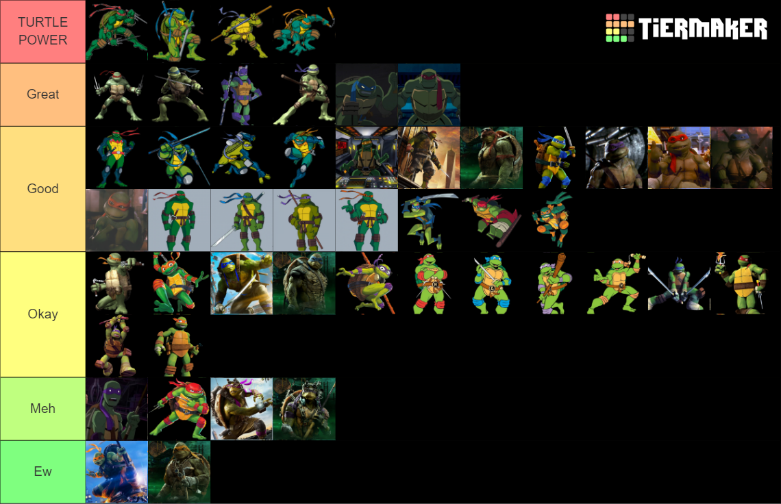 TMNT Designs in Movies and TV Shows Tier List (Community Rankings ...
