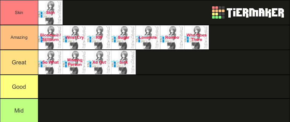 Bladee Eversince track list ranking Tier List (Community Rankings ...