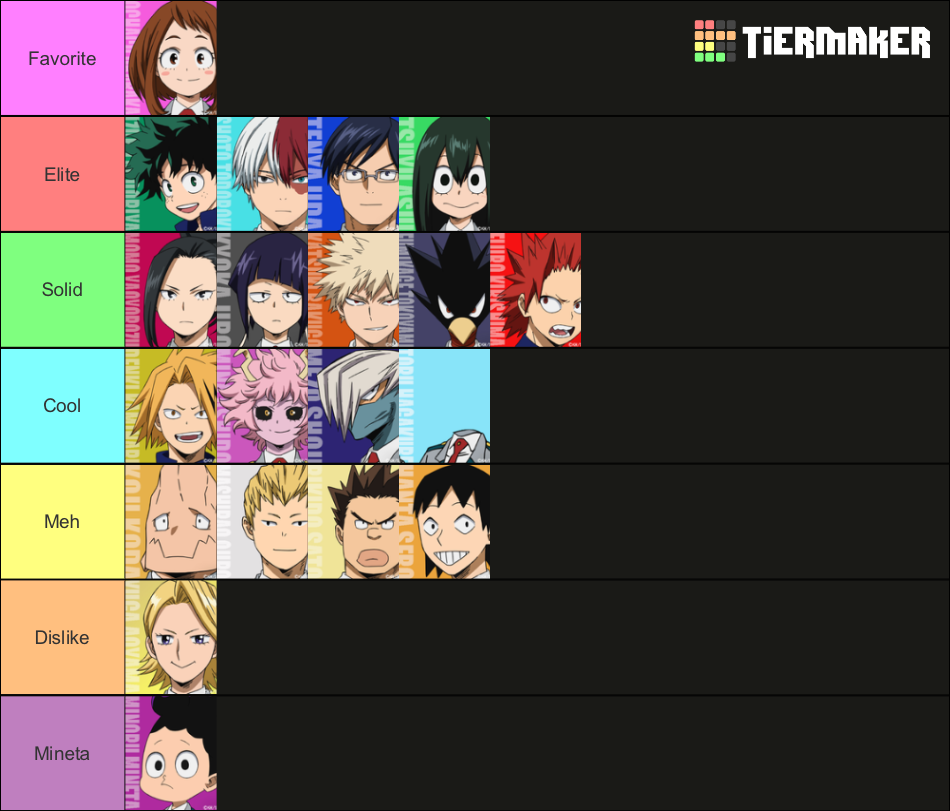 My Hero Academia Class 1-A Tier List (Community Rankings) - TierMaker