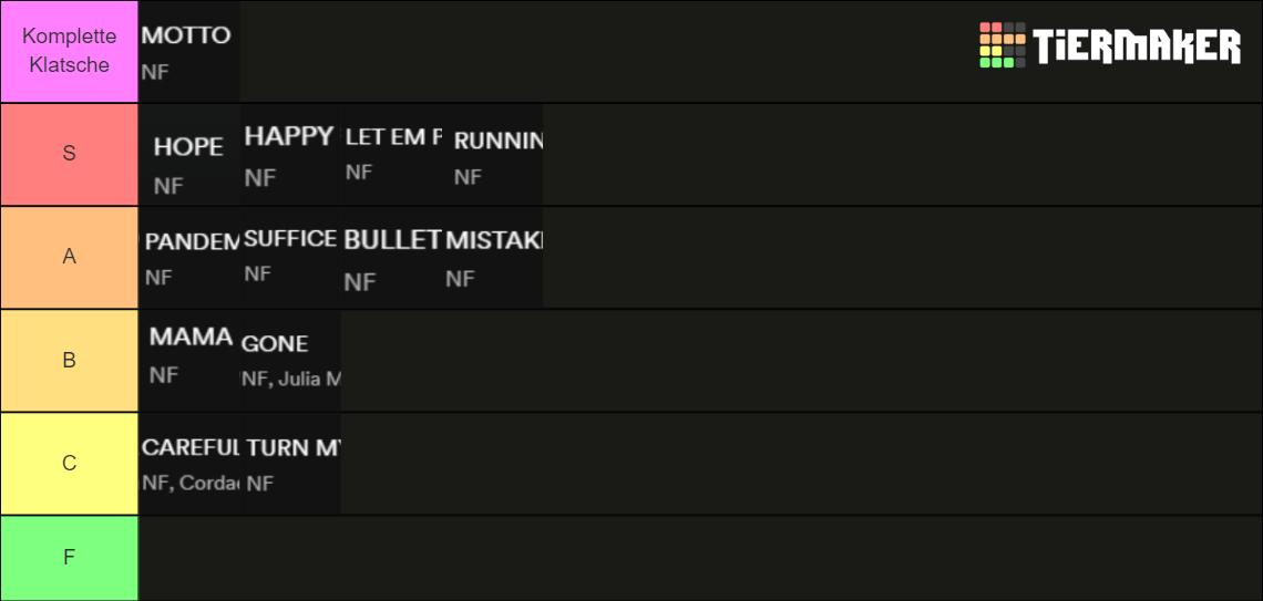 Nf Bullet Tier List Community Rankings Tiermaker
