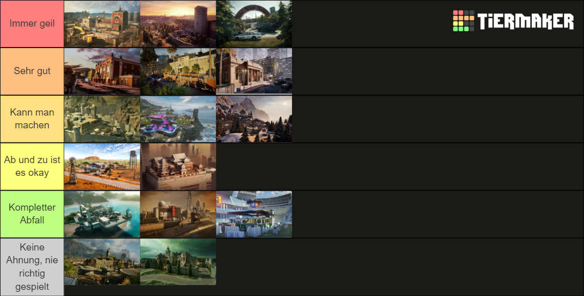 R6S Ranked Map Pool Tier List (Community Rankings) - TierMaker