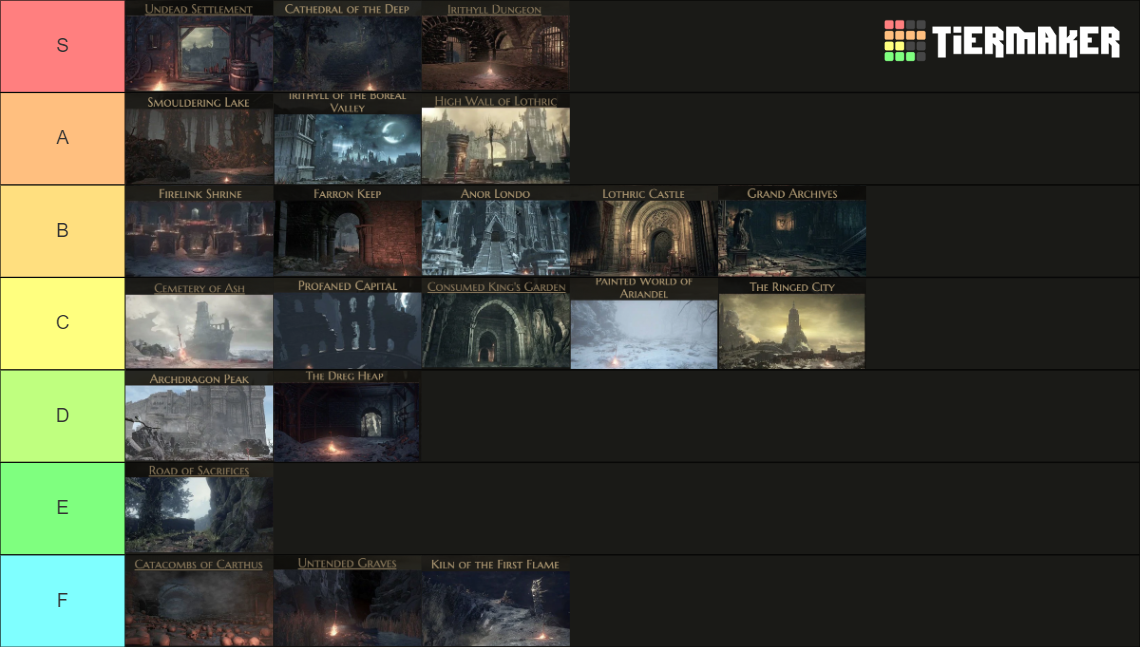 Dark Souls III // Areas Tier-List (+ DLC) Tier List (Community Rankings ...