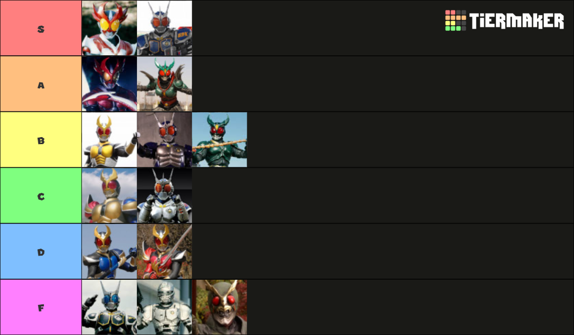 Kamen Rider Agito Riders & Forms Tier List (Community Rankings) - TierMaker