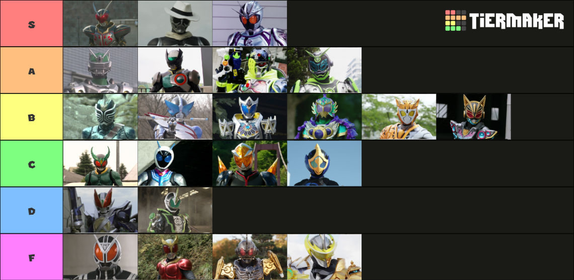 Kamen Rider: All Third Rider (Heisei-Reiwa) Tier List (Community ...