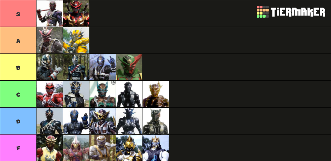 Kamen Rider Hibiki Riders & Forms Tier List (Community Rankings ...