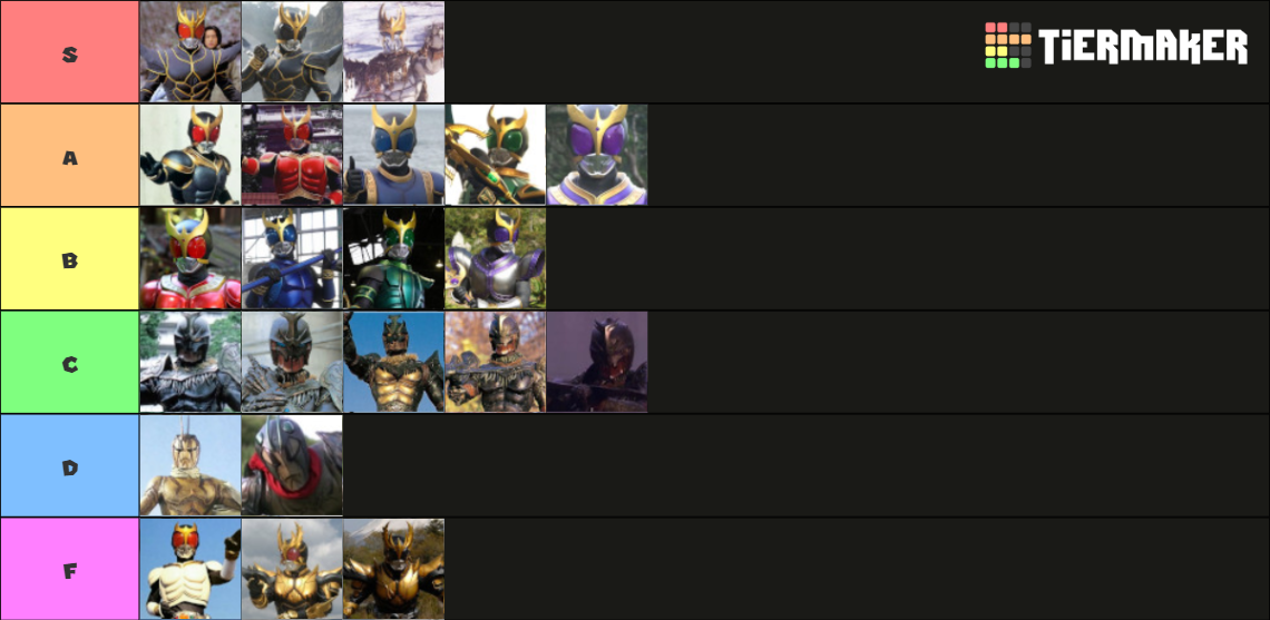 Kamen Rider Kuuga Riders & Forms Tier List (Community Rankings) - TierMaker