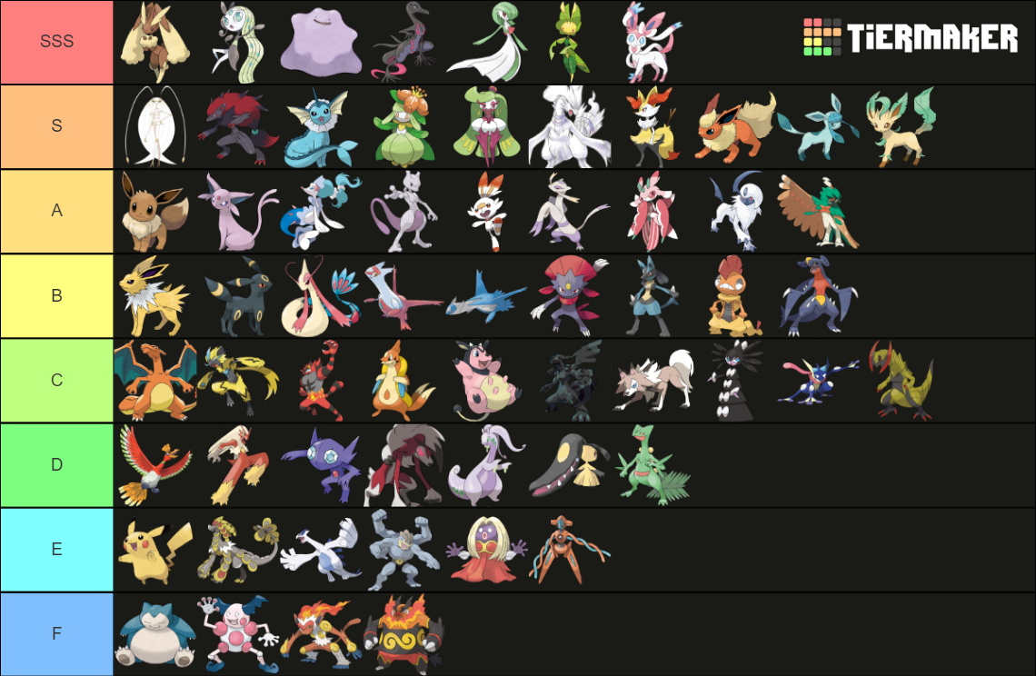 Hottest Pokemon Tier List (Community Rankings) - TierMaker