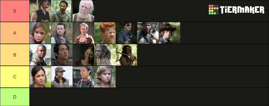 The Walking Dead Show Season 4 Characters Tier List (Community Rankings ...