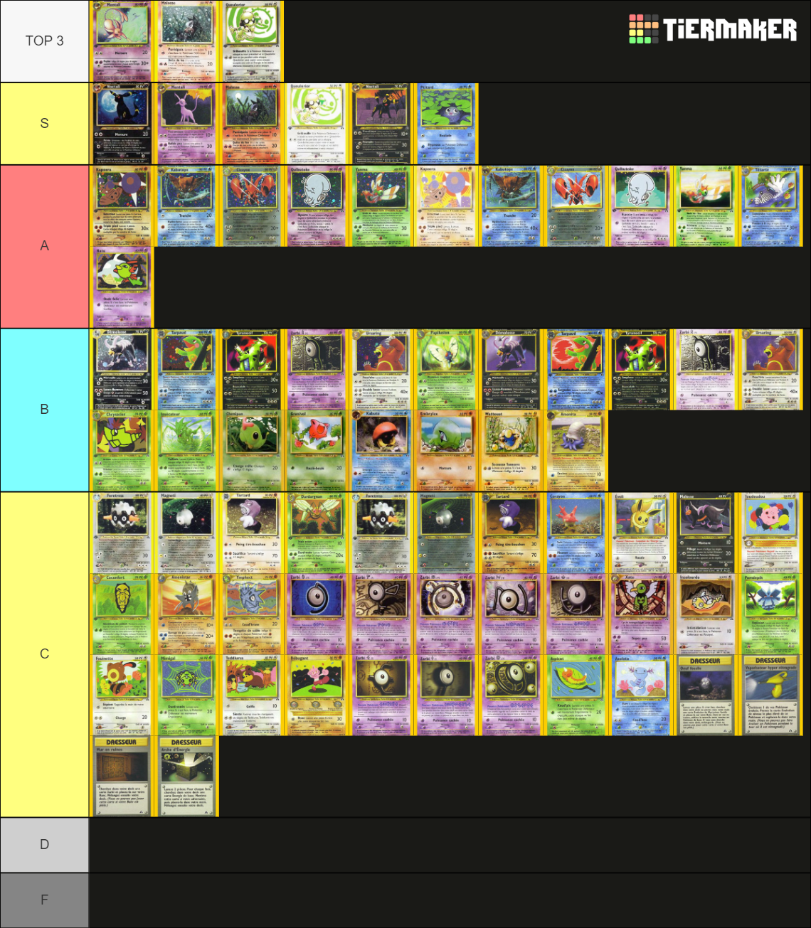 TCG Pokemon Neo Discovery Tier List (Community Rankings) - TierMaker