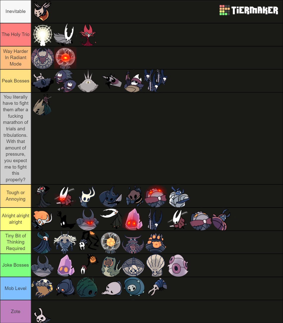 Hollow Knight Bosses + Tier List (Community Rankings) - TierMaker